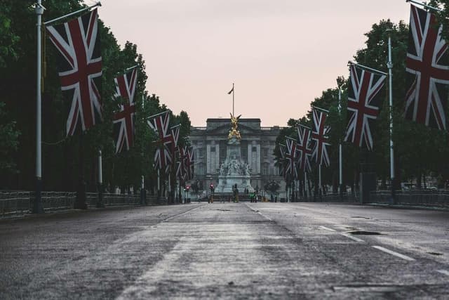 British Values Explained: Democracy, Rule of Law, Liberty & Respect